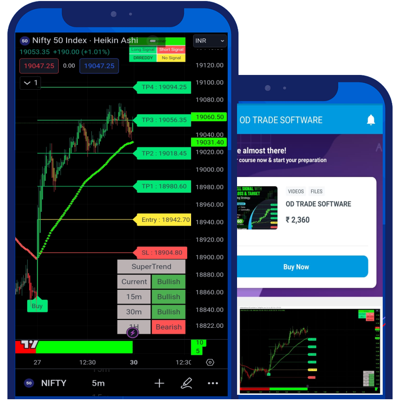 OD Trade - best trading strategy